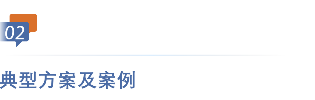 全面升级 | MoHub 2023b版本正式上线 - 知乎