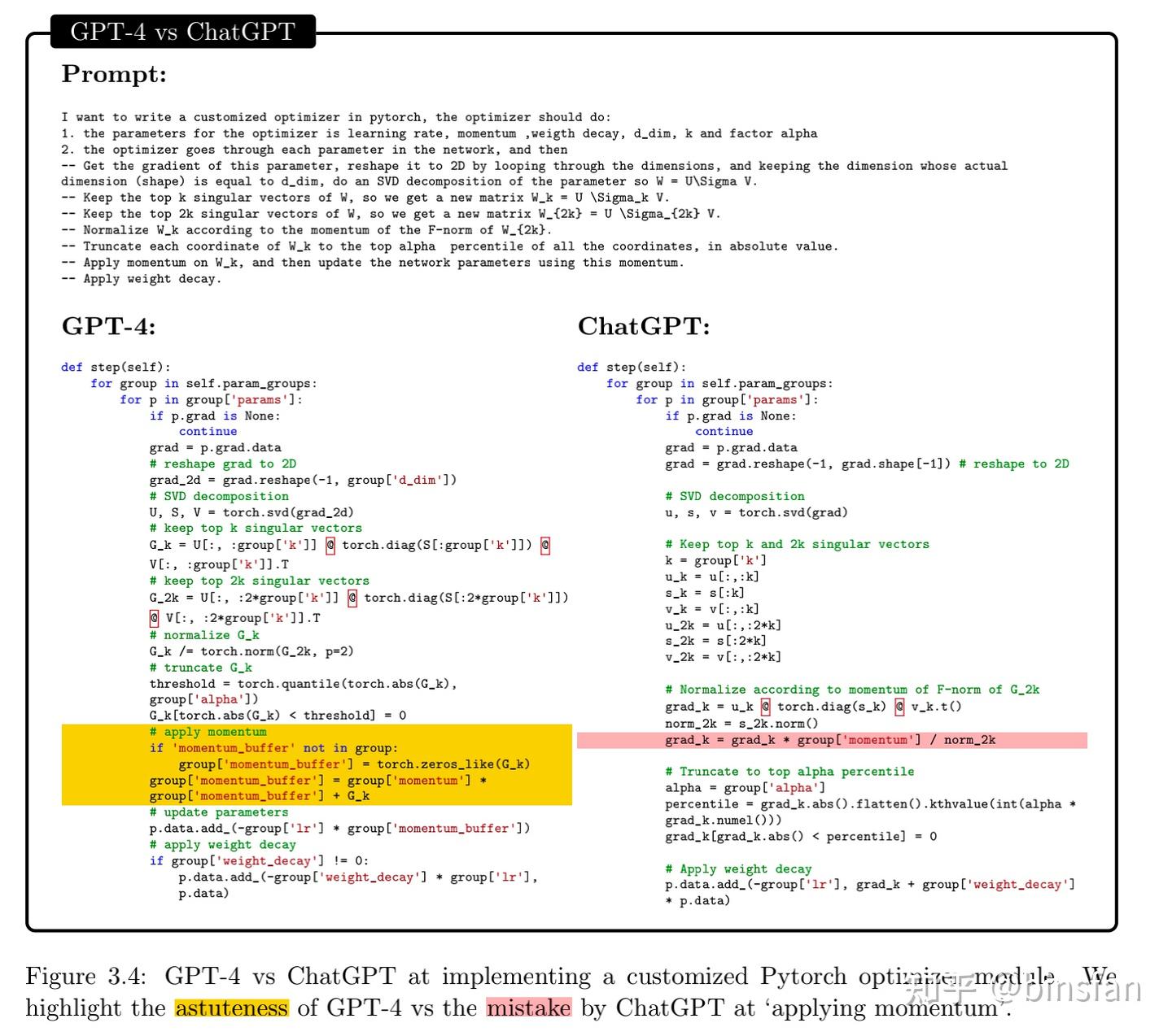 《通用人工智能的火花：GPT-4的早期实验》 Sparks of Artificial General Intelligence: Early ...