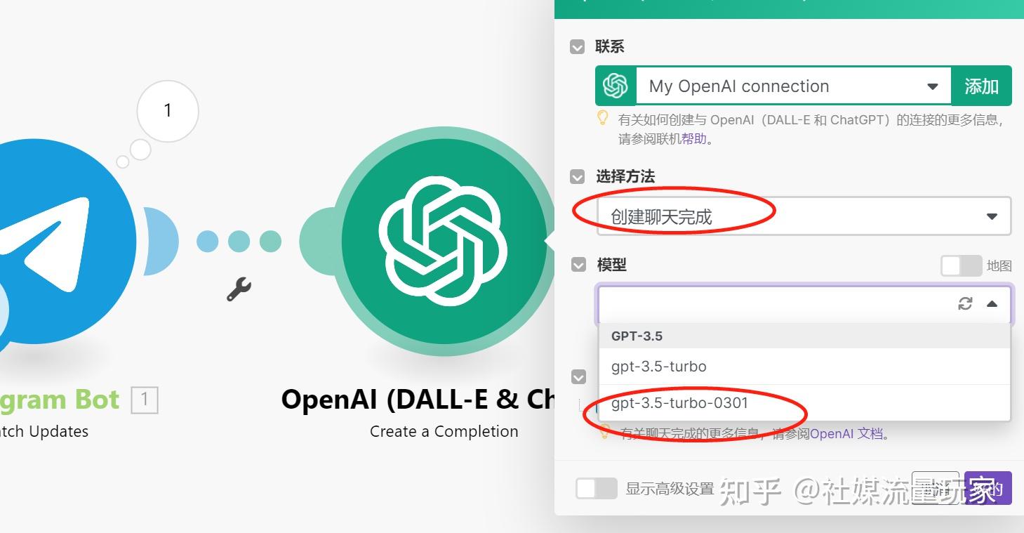 在telegram频道/群里添加chatgpt智能客服机器人的步骤（无任何代码基础，全网独家方法） - 知乎