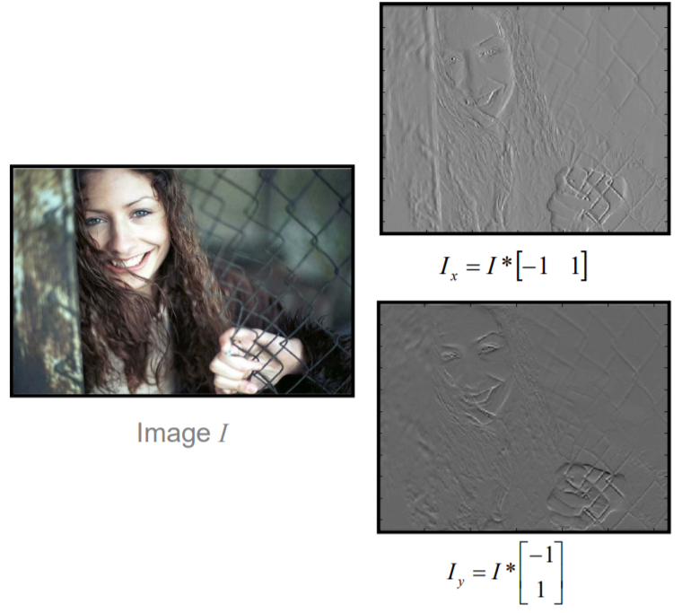Understanding ISP Pipeline - Demosaicking - 知乎