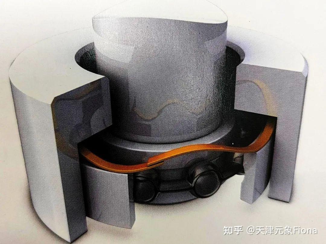 波形弹簧最常见的应用有哪些？（上） - 知乎