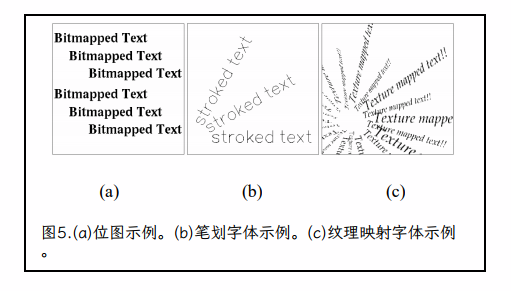 OpenGL 工作原理 - 知乎
