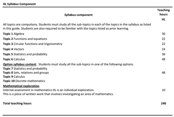 IB数学都学习哪些内容?IB数学AA/AI适合哪些学生?如何选择AA或者AI? - 知乎