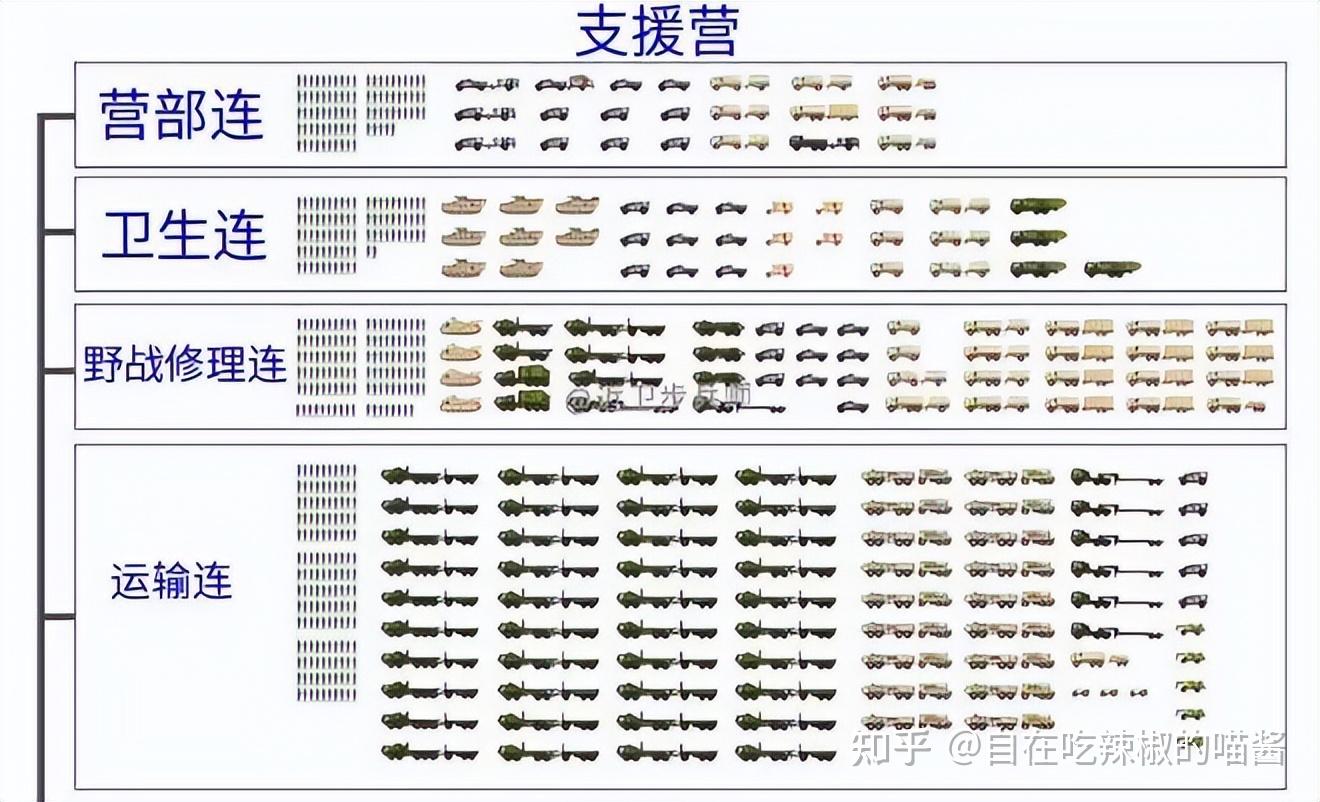 美陆军第1装甲师第1装甲旅级战斗队 - 知乎