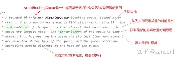 大数据必学Java基础（六十六）：BlockingQueue常见子类 - 知乎