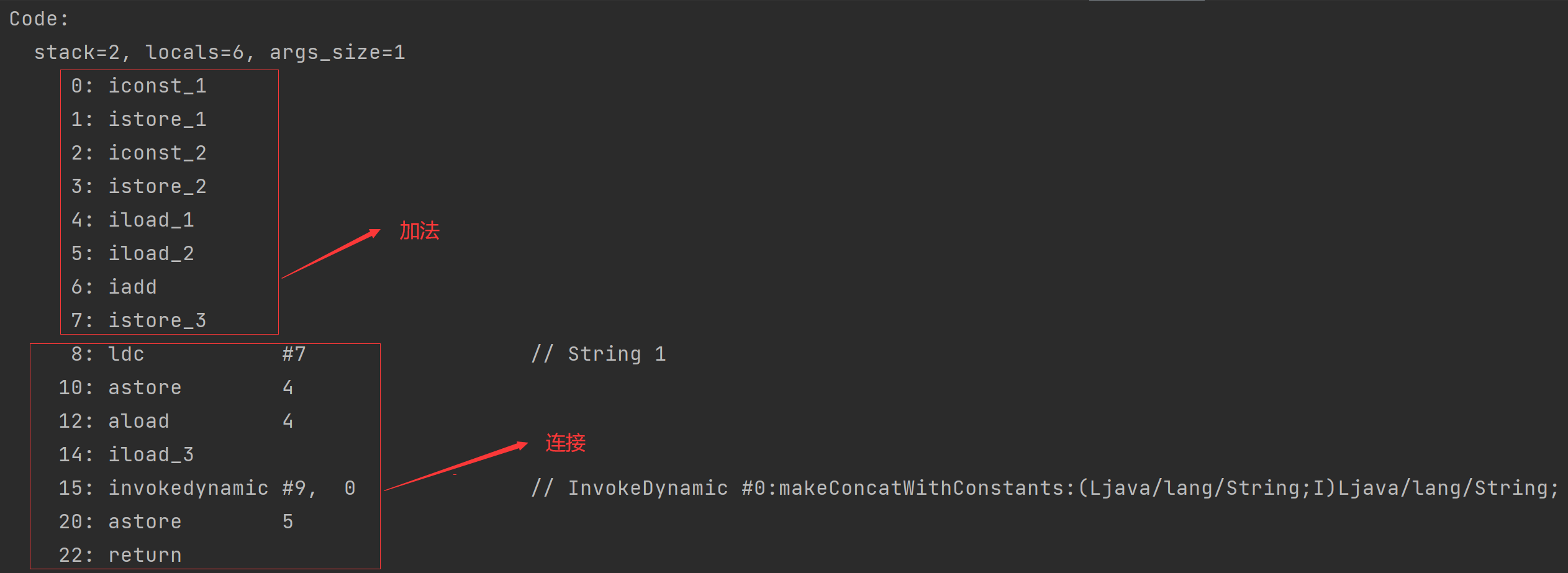 java：int和String类型相互转换及其原理分析 - 知乎
