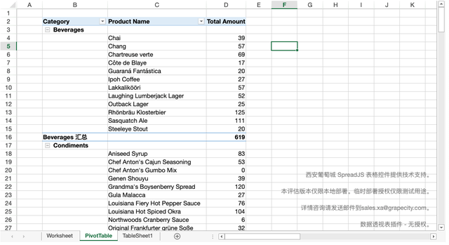 Spreadjs集算表高性能原理丨怎样实现纯前端百万行数据秒级响应