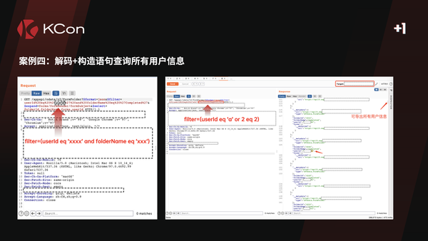 【API安全】KCon 2022议题分享：自动化API漏洞挖掘 - 知乎