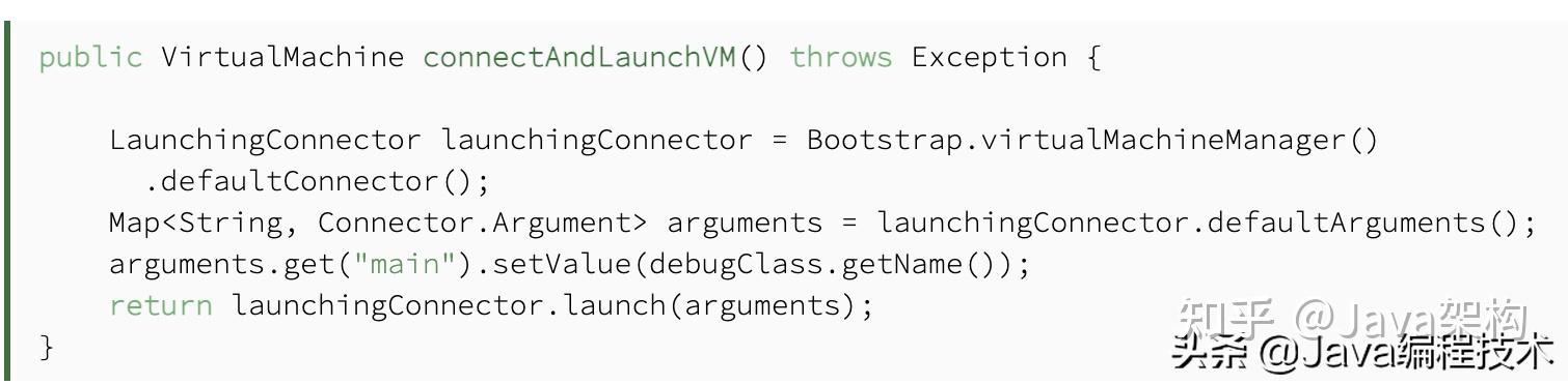 底层技术揭秘：java调试工具实现原理与使用技巧 - 知乎