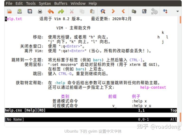 Vim的图形界面的字体配置 知乎