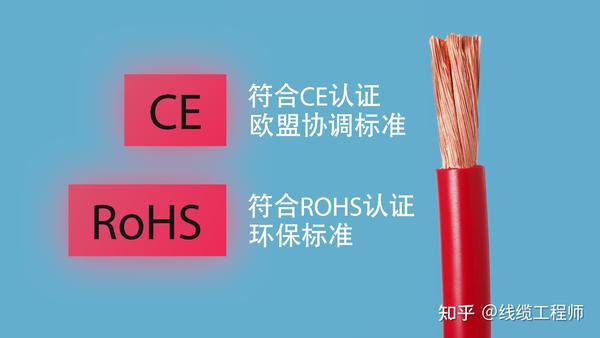 H07V-K是什么线？用在什么地方？ - 知乎