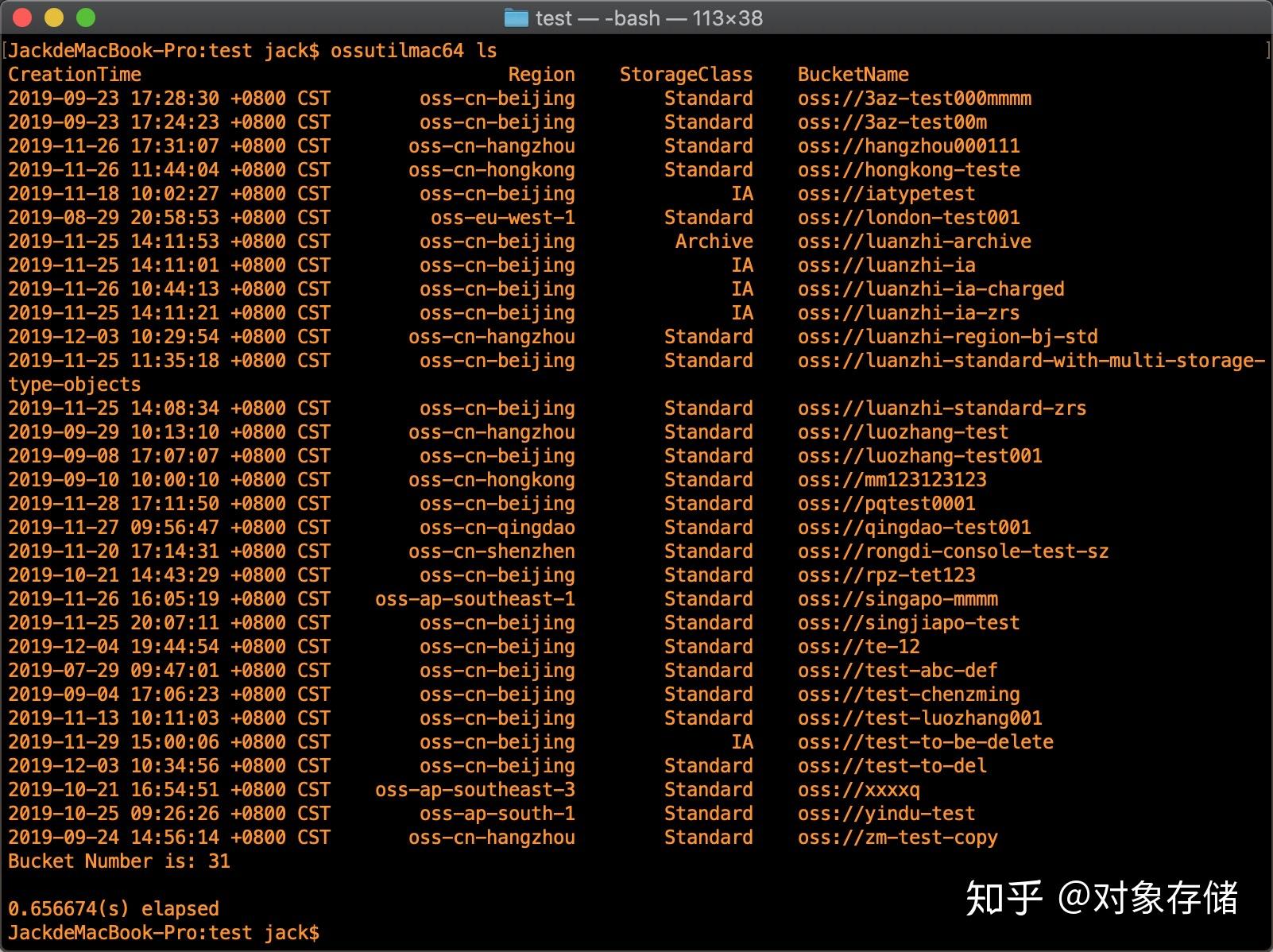 一文熟知阿里云对象存储OSS - 知乎