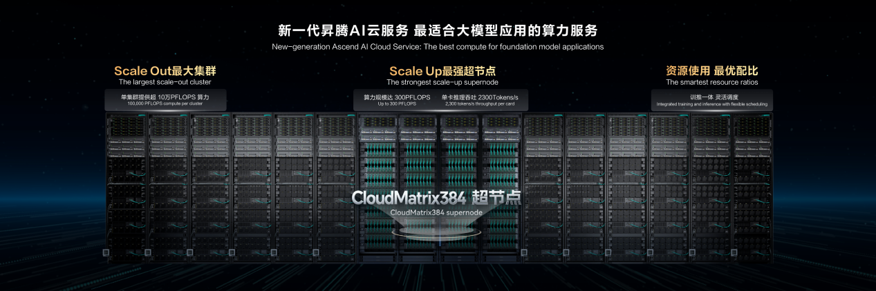 关于华为CloudMatrix384昇腾AI云服务，看这一篇就够了！ - 知乎