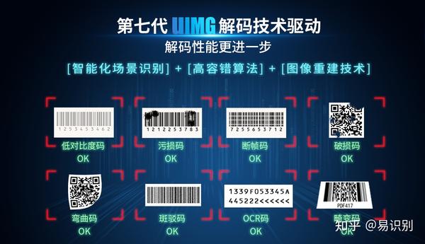 解放双手扫码神器——NLS-FM430EX，助力操作更高效 - 知乎