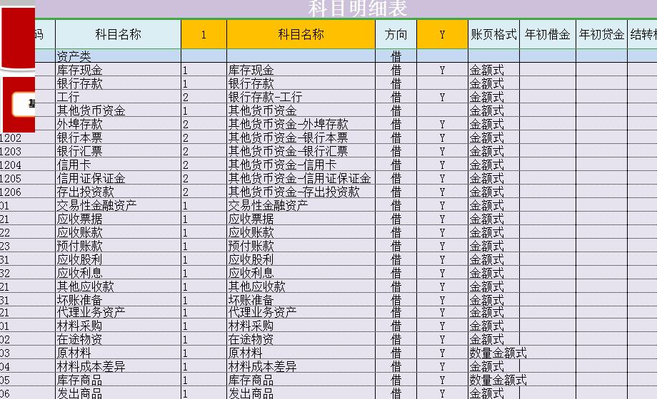 为“偷懒”制作了一个智能财务记账系统,没想到还被老板夸奖一番 知乎