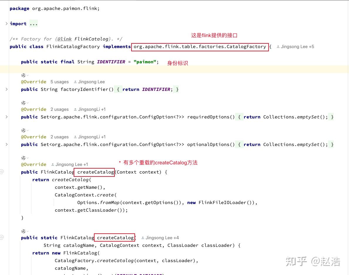 Apache Paimon SQL执行流程分析 - 知乎