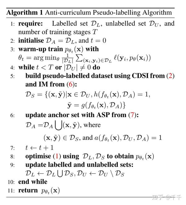 ACPL: Anti-curriculum Pseudo-labelling for Semi-supervised Medical ...