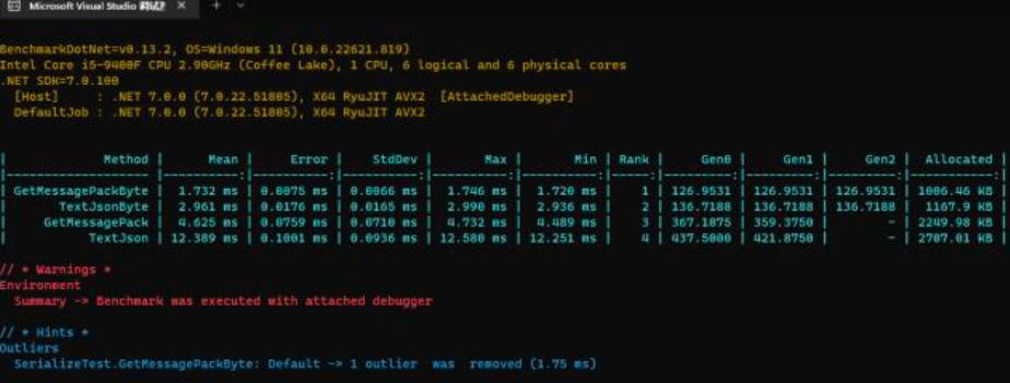 .NET中比肩System.Text.Json序列化反序列化组件MessagePack - 知乎