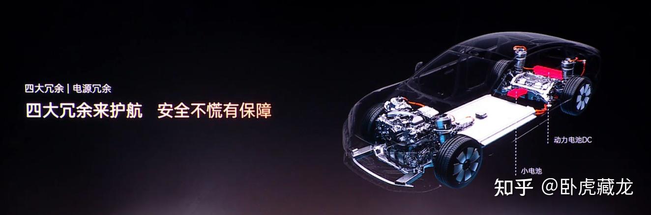 比亚迪仰望 U7 技术全解析：重新定义新能源汽车的性能与安全边界 - 知乎