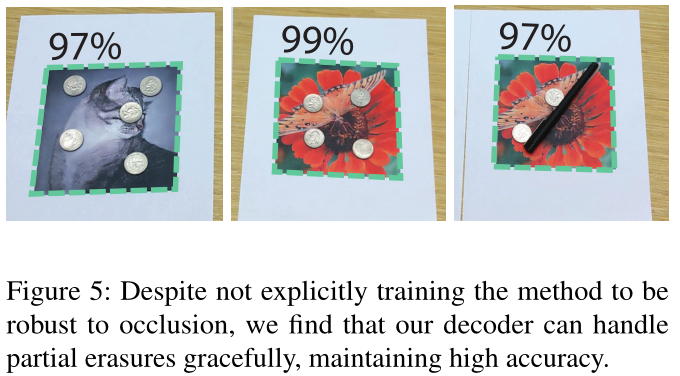 【论文翻译】StegaStamp: Invisible Hyperlinks in Physical Photographs - 知乎
