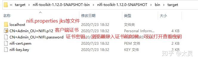Nifi https ssl 登录认证 - 知乎