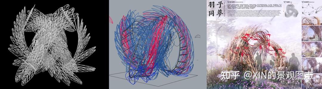 学长经验谈 | 我是如何玩转Rhino+GH的？ - 知乎