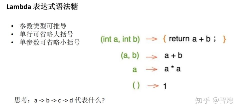 JDK1.8 函数式编程、Stream - 知乎