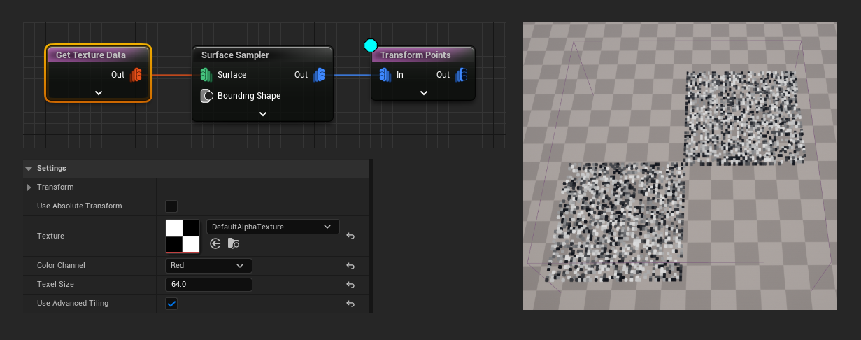 UE5中的PCG —— PCG in UE5 - 知乎
