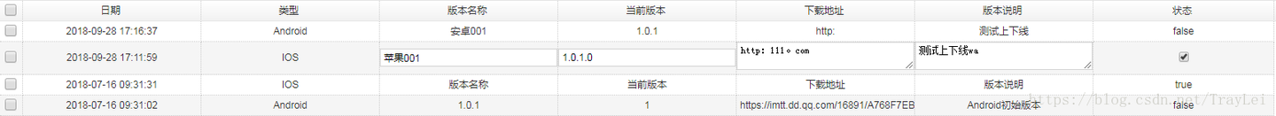 easyui datagrid editor checkbox 选择 - 知乎