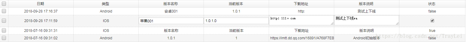 easyui datagrid editor checkbox 选择 - 知乎