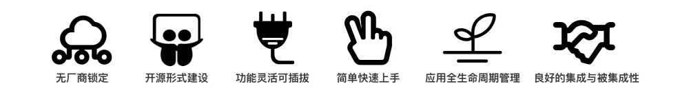 Serverless Devs 进入 CNCF 沙箱，成首个入选的 Serverless 工具项目 - 知乎