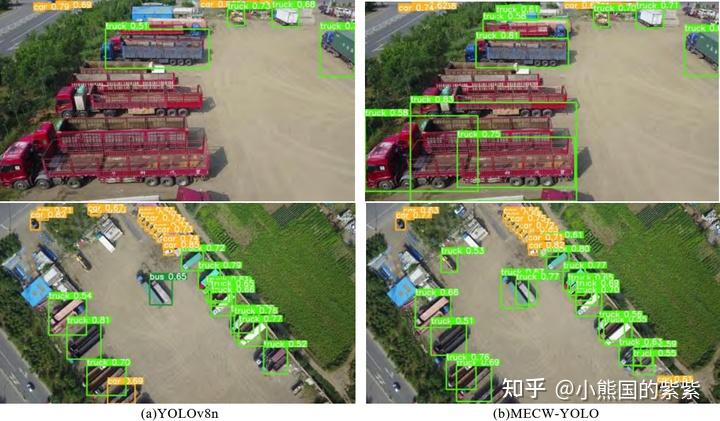 文献阅读：MECW-YOLO:基于改进 YOLOv8 的无人机视角小目标检测算法 - 知乎