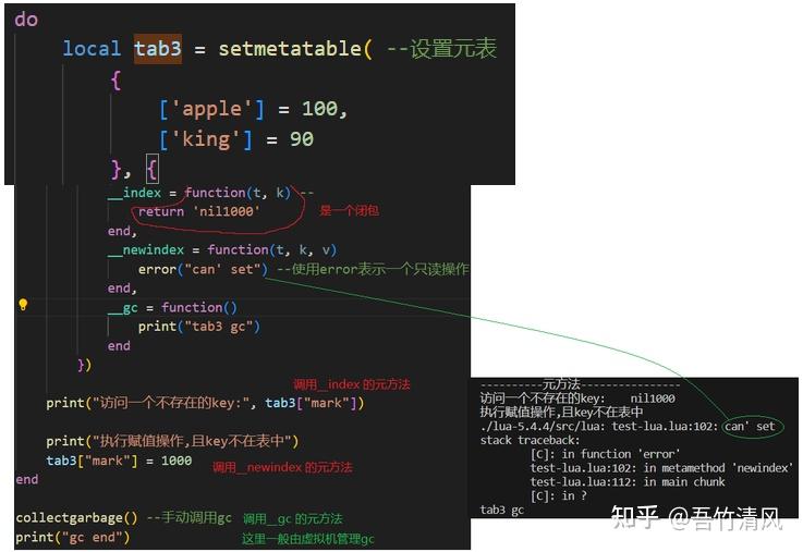 lua table的基本使用 - 知乎