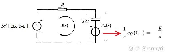 信号与系统4.5 用拉普拉斯变换法分析电路、s域元件模型 - 知乎