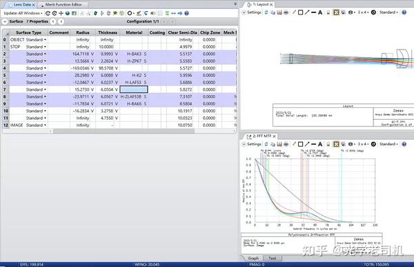 哥们儿带你飞之Zemax快速入门——管镜（二） - 知乎