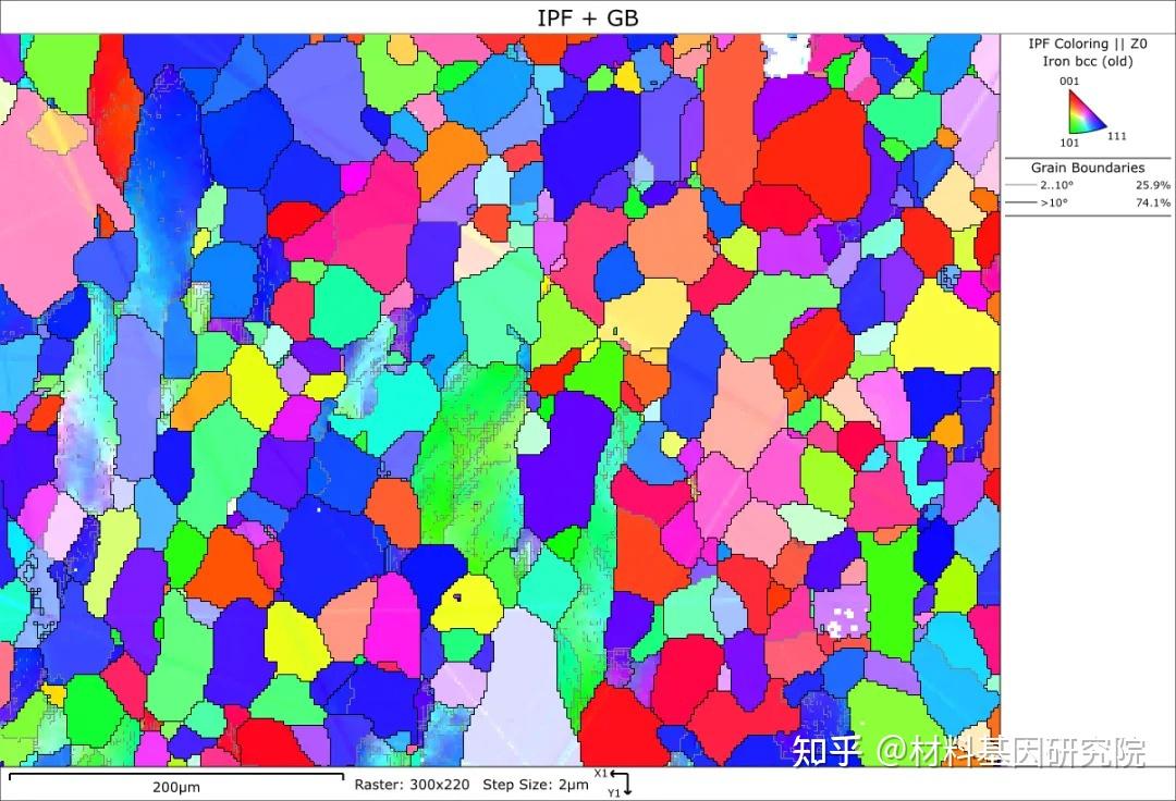 热场发射扫描电镜能检测什么？FIB/EBSD/EDS - 知乎