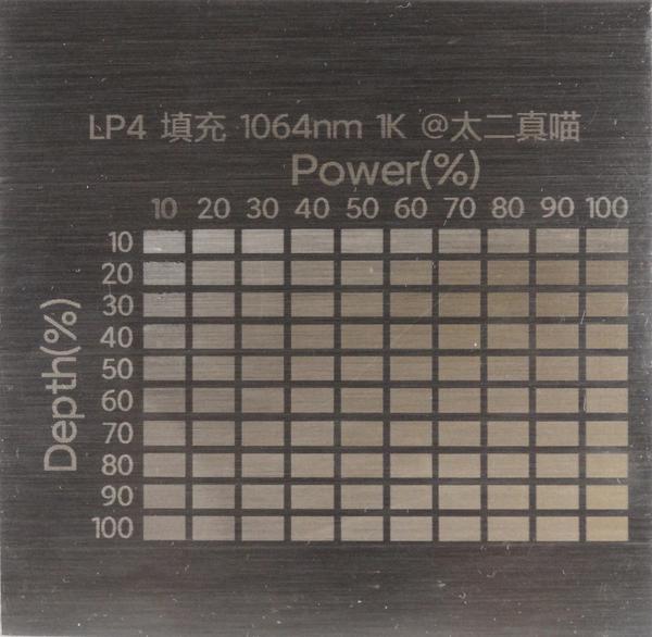 可以彩打的激光啄木鸟LP4-不锈钢201 - 知乎