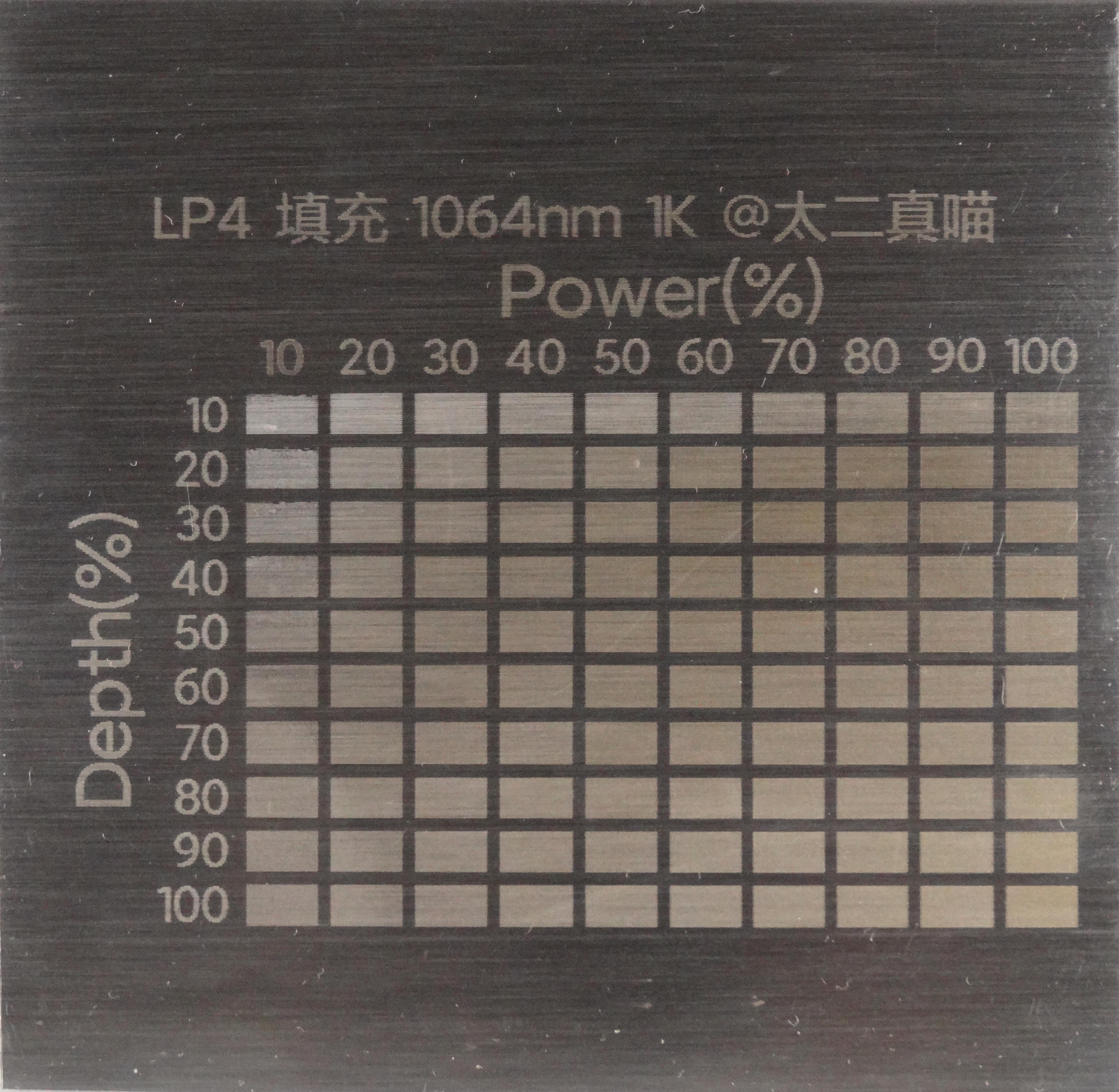 可以彩打的激光啄木鸟LP4-不锈钢201 - 知乎