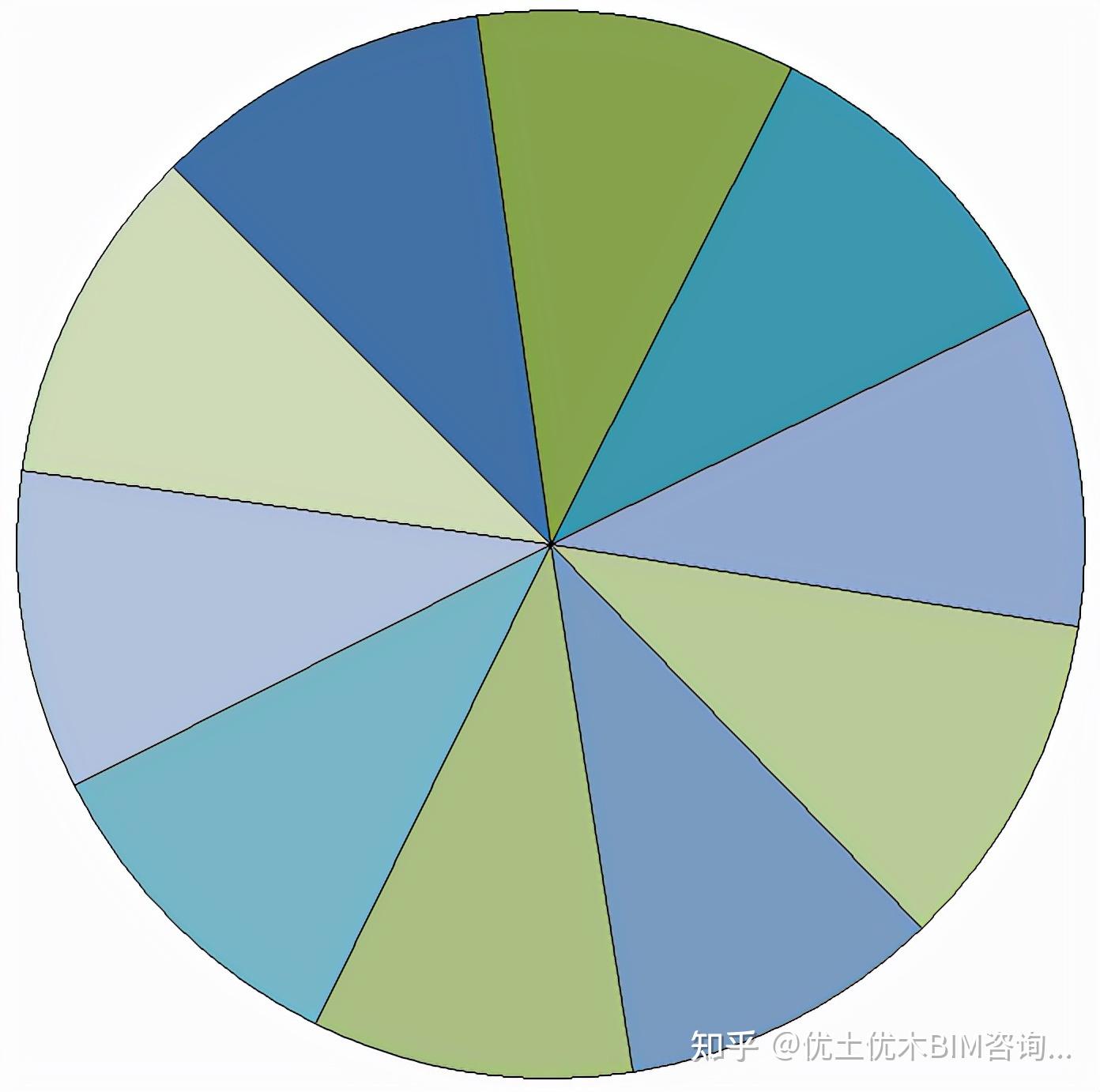 ROCSCIENCE—Dips地质方位数据图解和统计分析 - 知乎