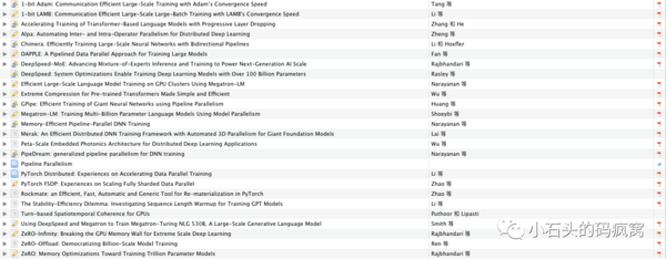 个人关注大模型的一些技术资料的整理 - 知乎