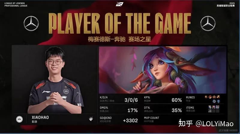 EDG 1-0 WE：稳健反开不慌不乱，EDG中期出色拿下胜利 - 知乎
