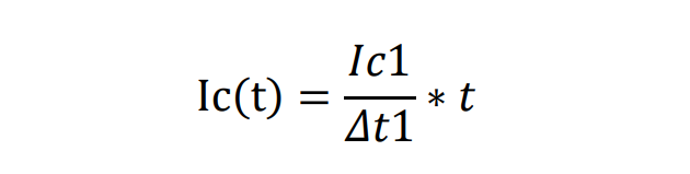 如何手动计算IGBT的损耗 - 知乎