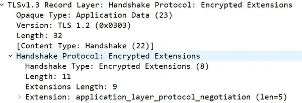 传输层安全协议TLS——协议解析 - 知乎