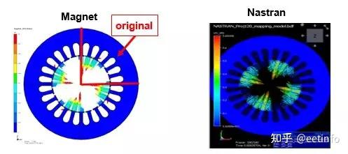 Actran汽车声学内饰NVH仿真专题培训 - 知乎