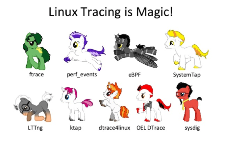 动态追踪技术：Linux喜迎DTrace - 知乎