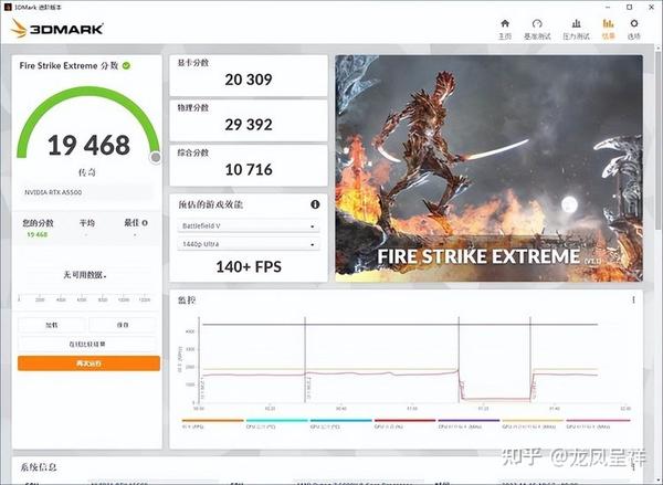 术业有专攻！NVIDIA RTX A5500专业显卡拆解测试 - 知乎