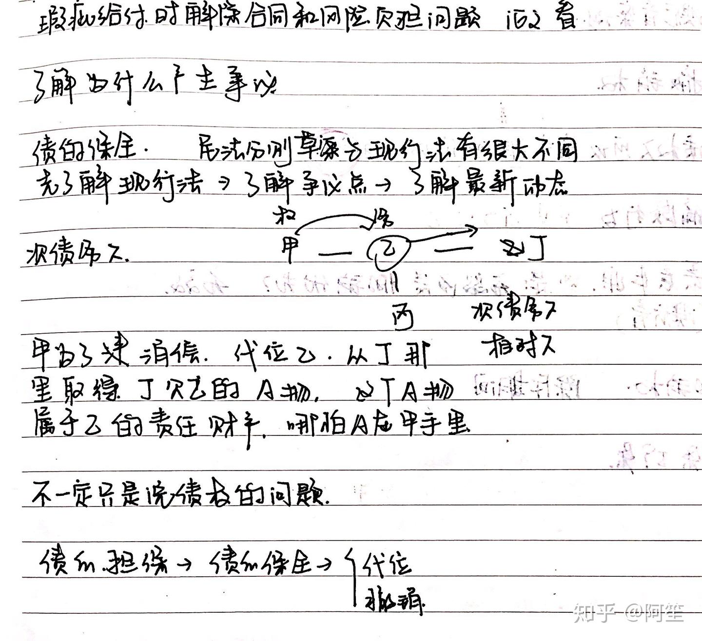 如何利用windows系统电脑+手写做笔记 - 知乎