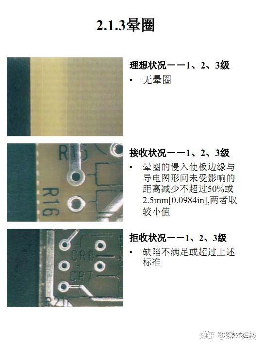 IPC-A-600最新版本工艺检验标准和要求培训认证 - 知乎