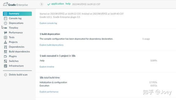 如何使用Gradle管理多模块Java项目 - 知乎