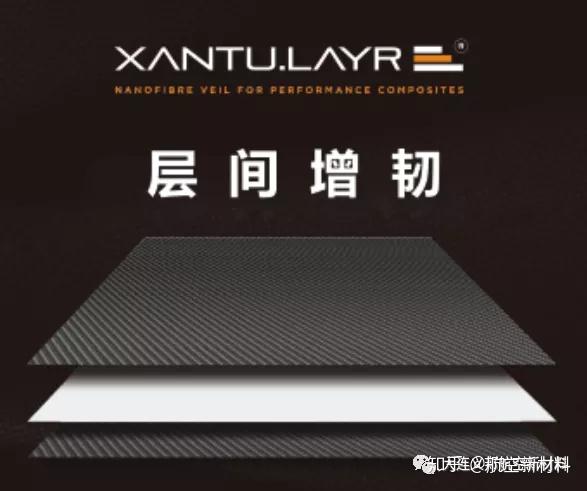 加拿大Panorama自行车使用Xantu.Layr增韧技术推出复合材料框架新产品 - 知乎